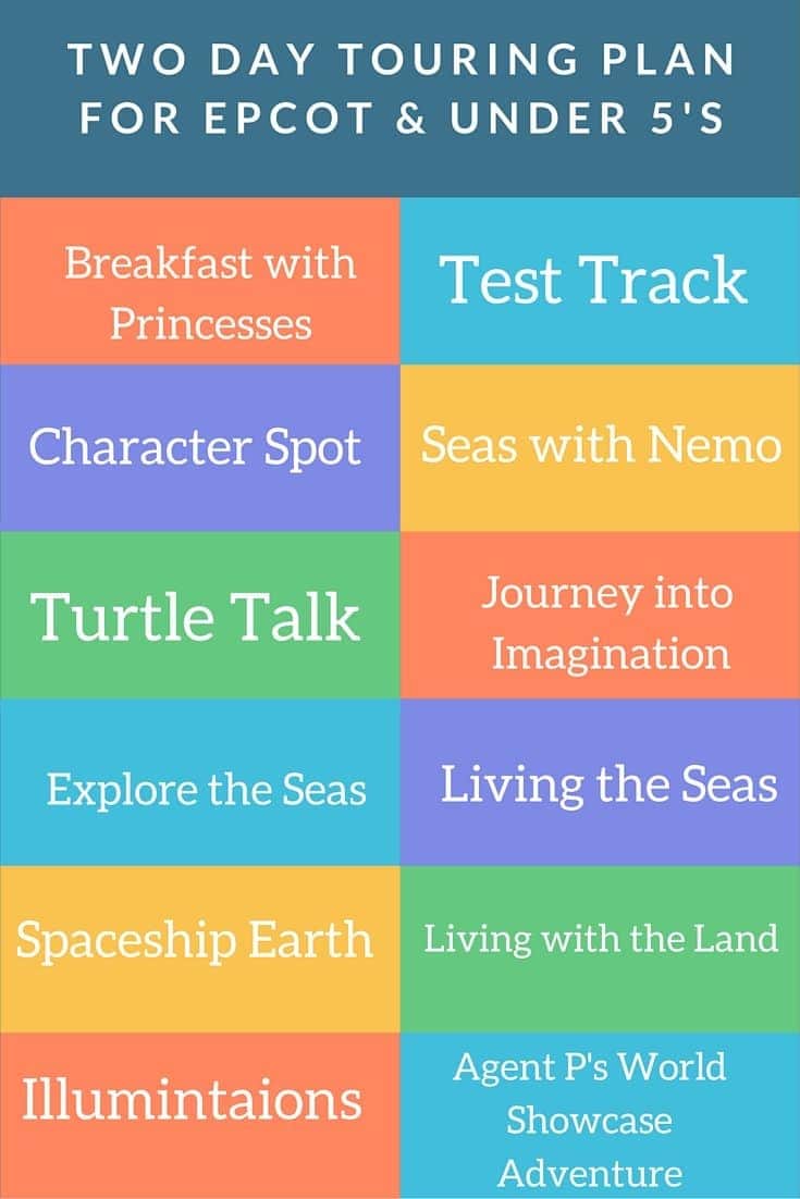 Two Day Touring Plan for Epcot with Under 5's - Mini Travellers ...