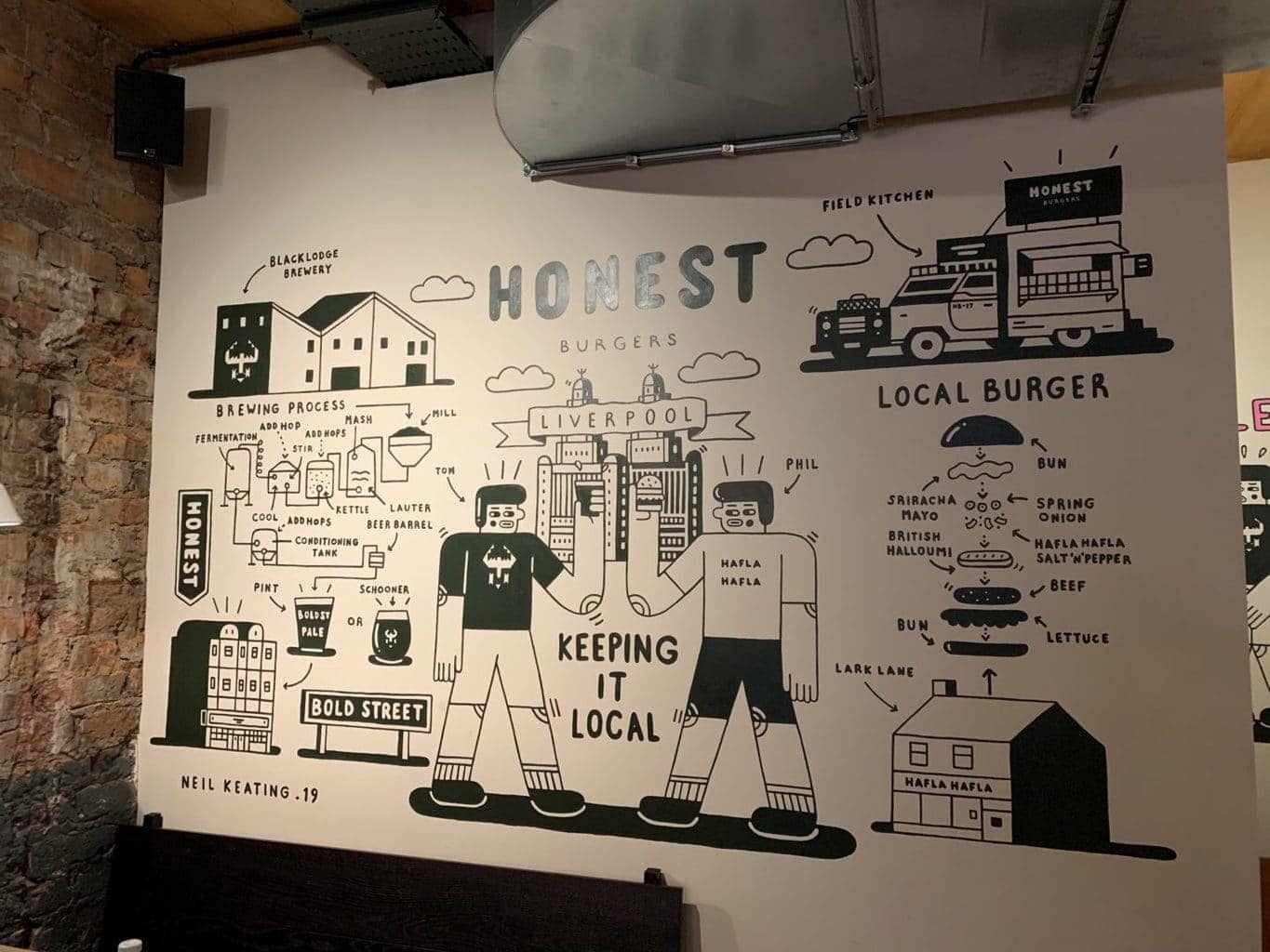 Review | Honest Burgers in Liverpool - Mini Travellers - Family Travel ...