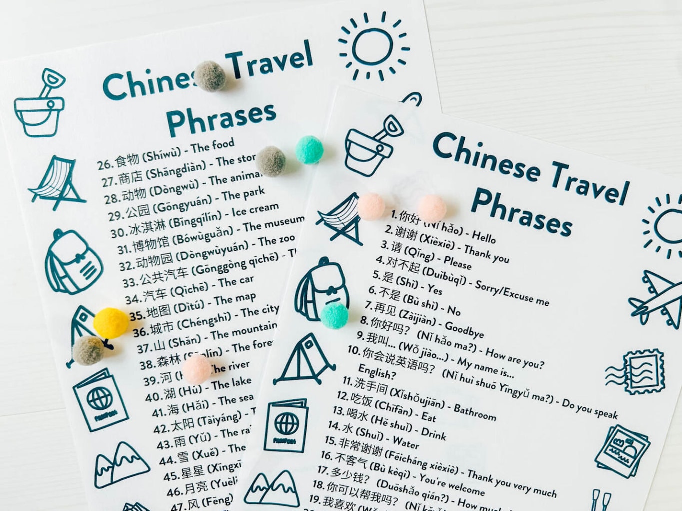Free PDF Chinese Travel Phrases for Kids - Mini Travellers - Family ...